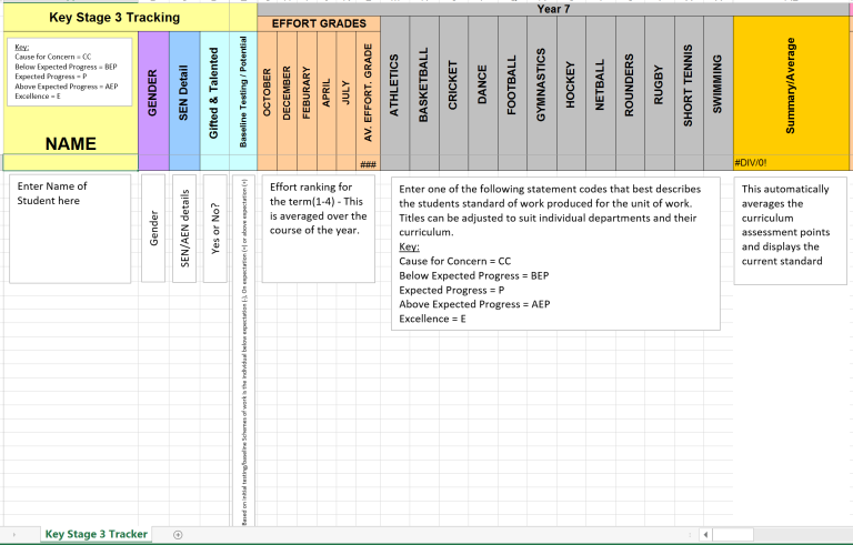 Key Stage 3 Pupil Assessment Tracker - Life with no levels – Digital ...