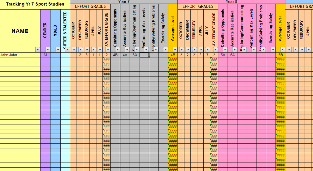 KS1 & 2 Pupil Assessment Tracker – PE Resources Bank