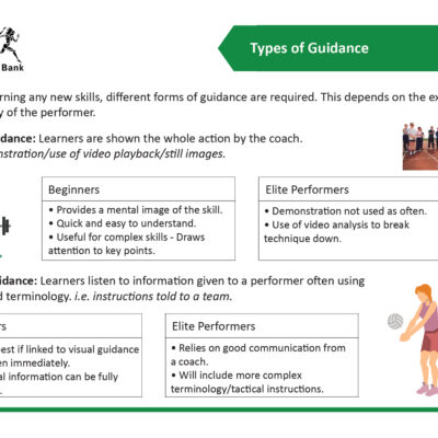 GCSE PE Revision Flash Cards - AQA (9-1) Teachers and Students.