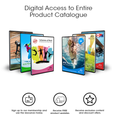 Teaching Resources – PE Resources Bank