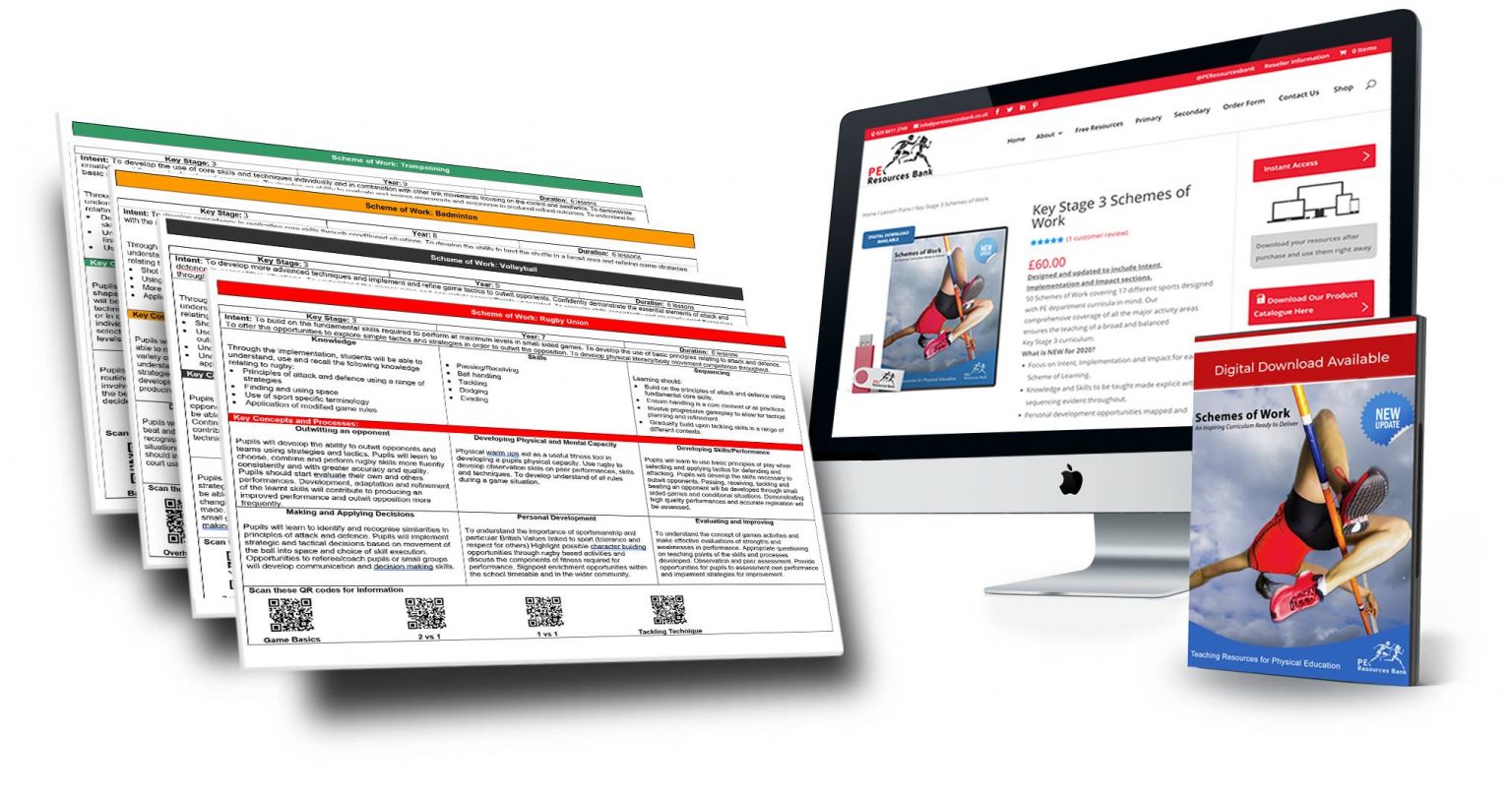 PE Resources Bank - Physical Education Teaching Resources
