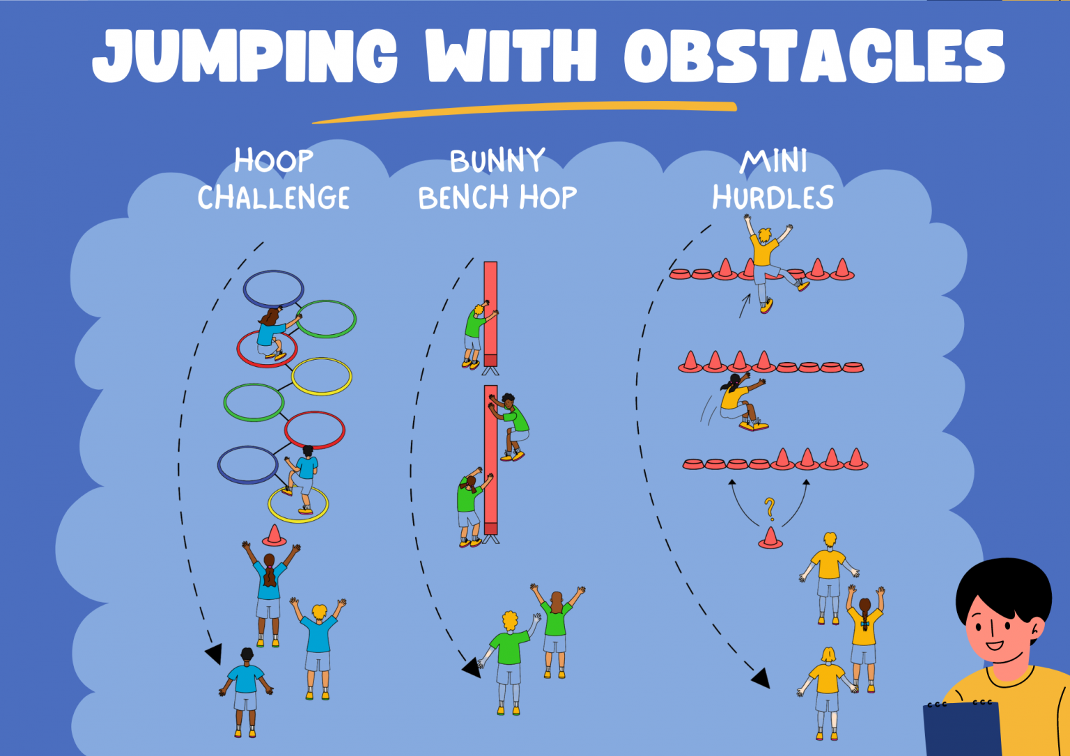 Key Stage 1 and 2 Athletics Cards - Free Download