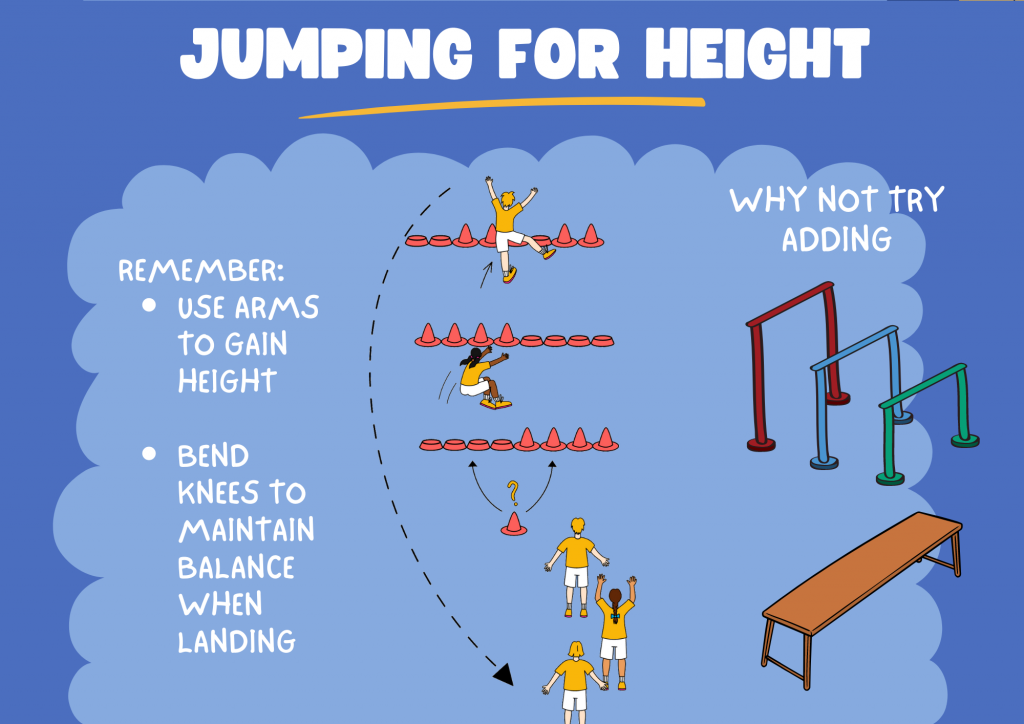 Key Stage 1 and 2 Athletics Cards - Free Download