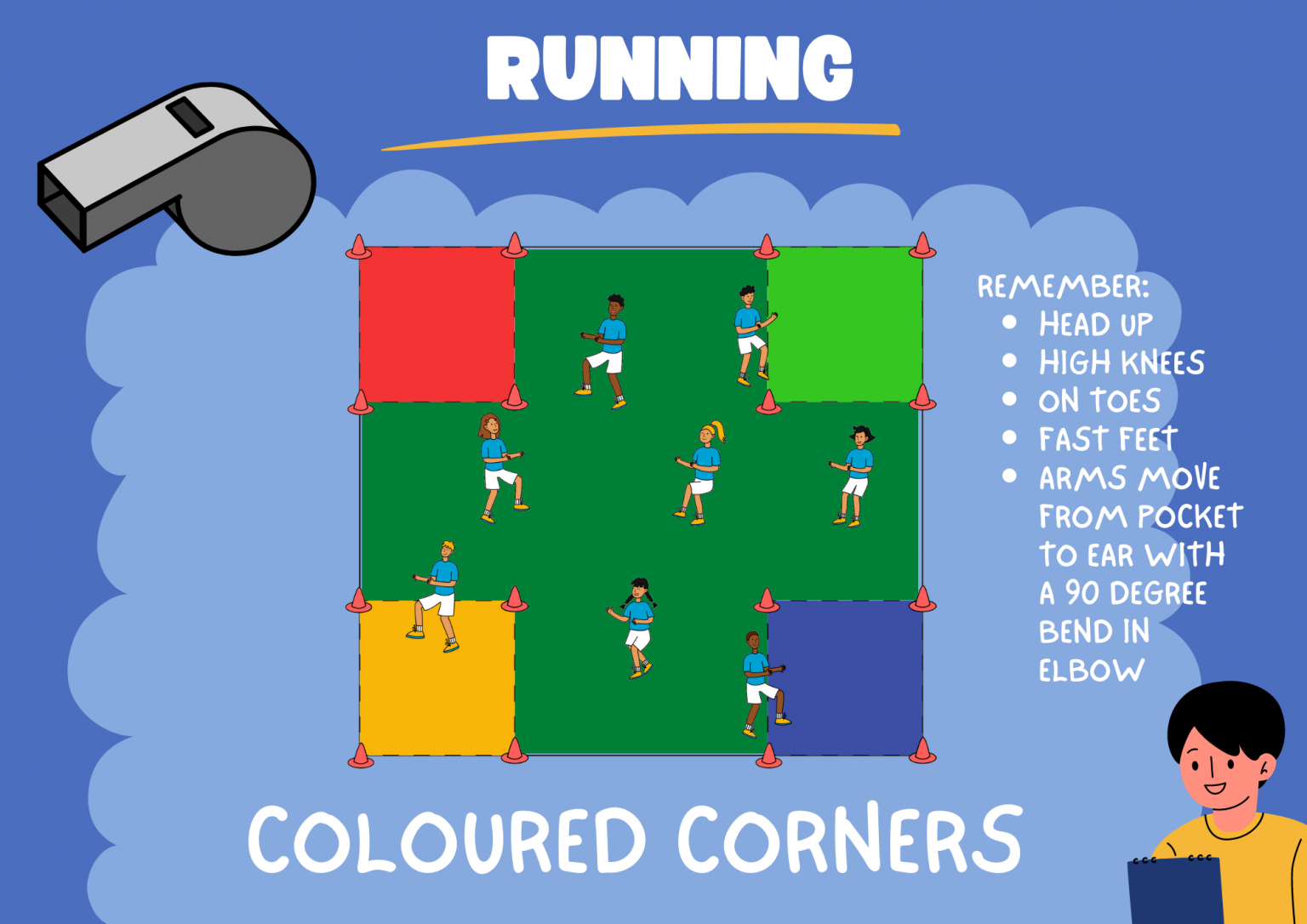 Key Stage 1 and 2 Athletics Cards - Free Download
