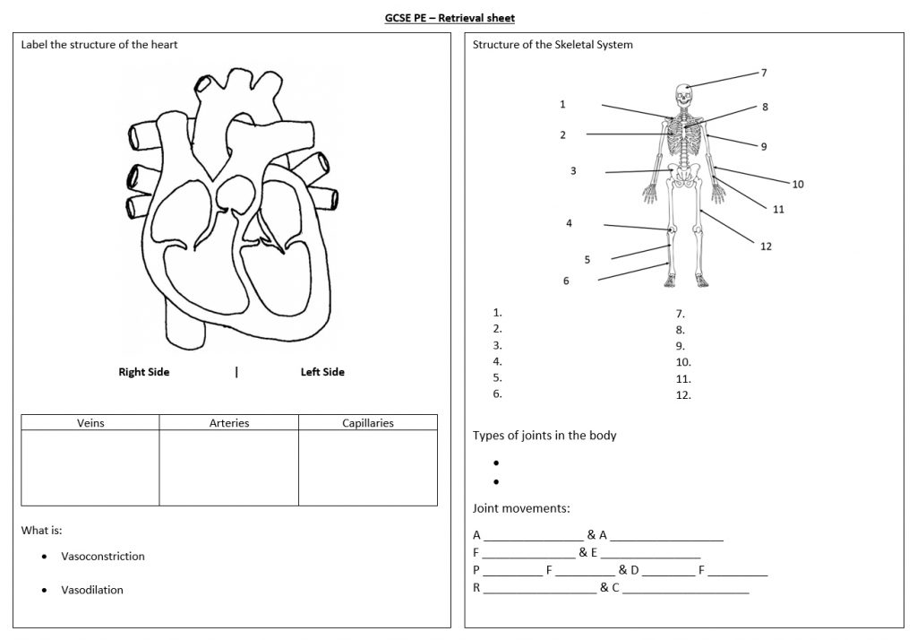 GCSE PE Retrieval Sheets - Revision
