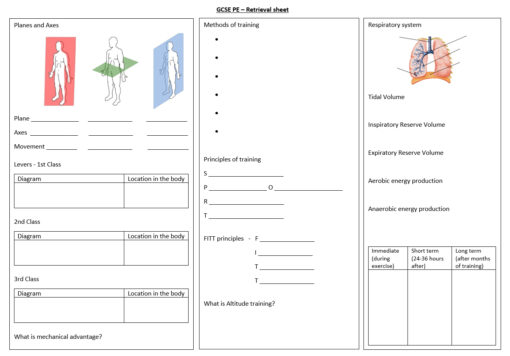 GCSE PE Retrieval Sheets - Revision