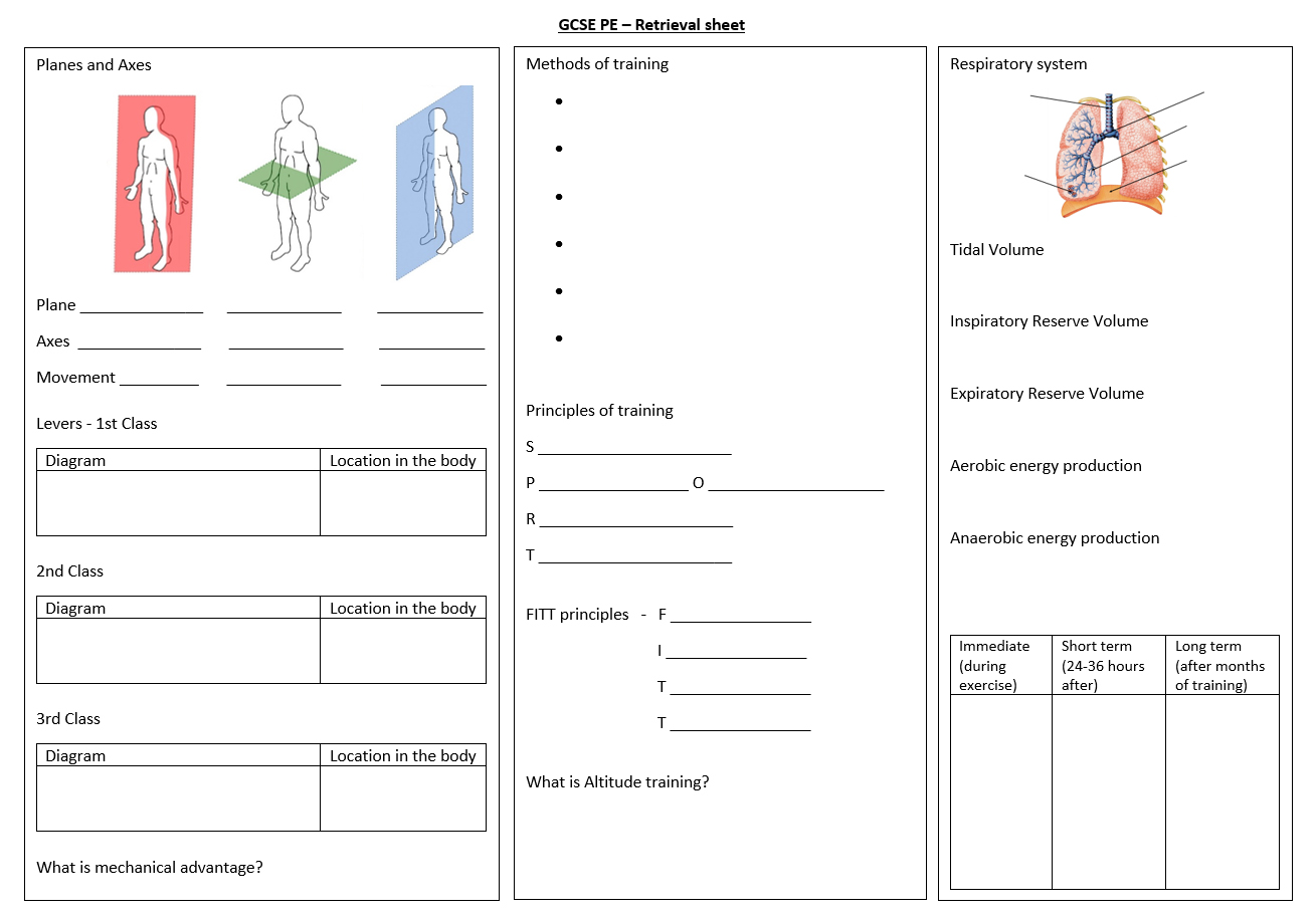 GCSE PE Retrieval Sheets - Revision